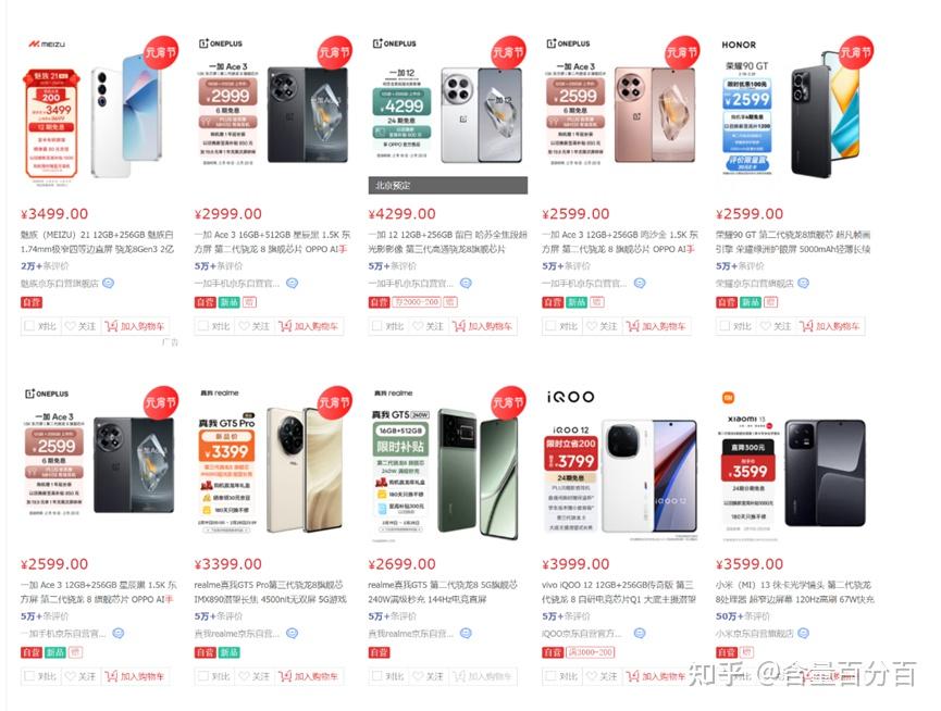 性能强、容量大，几款3K5价位内的16GB 1TB骁龙手机点评 - 知乎