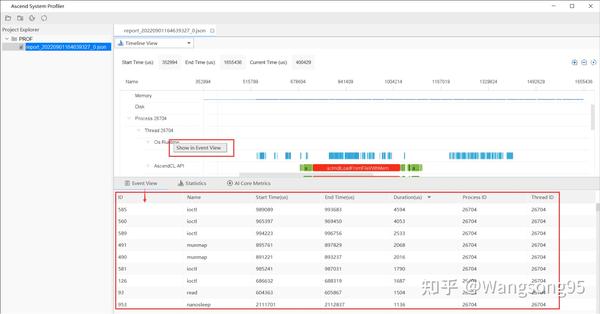 AscendCL应用使用Profiling工具进行性能调优 - 知乎