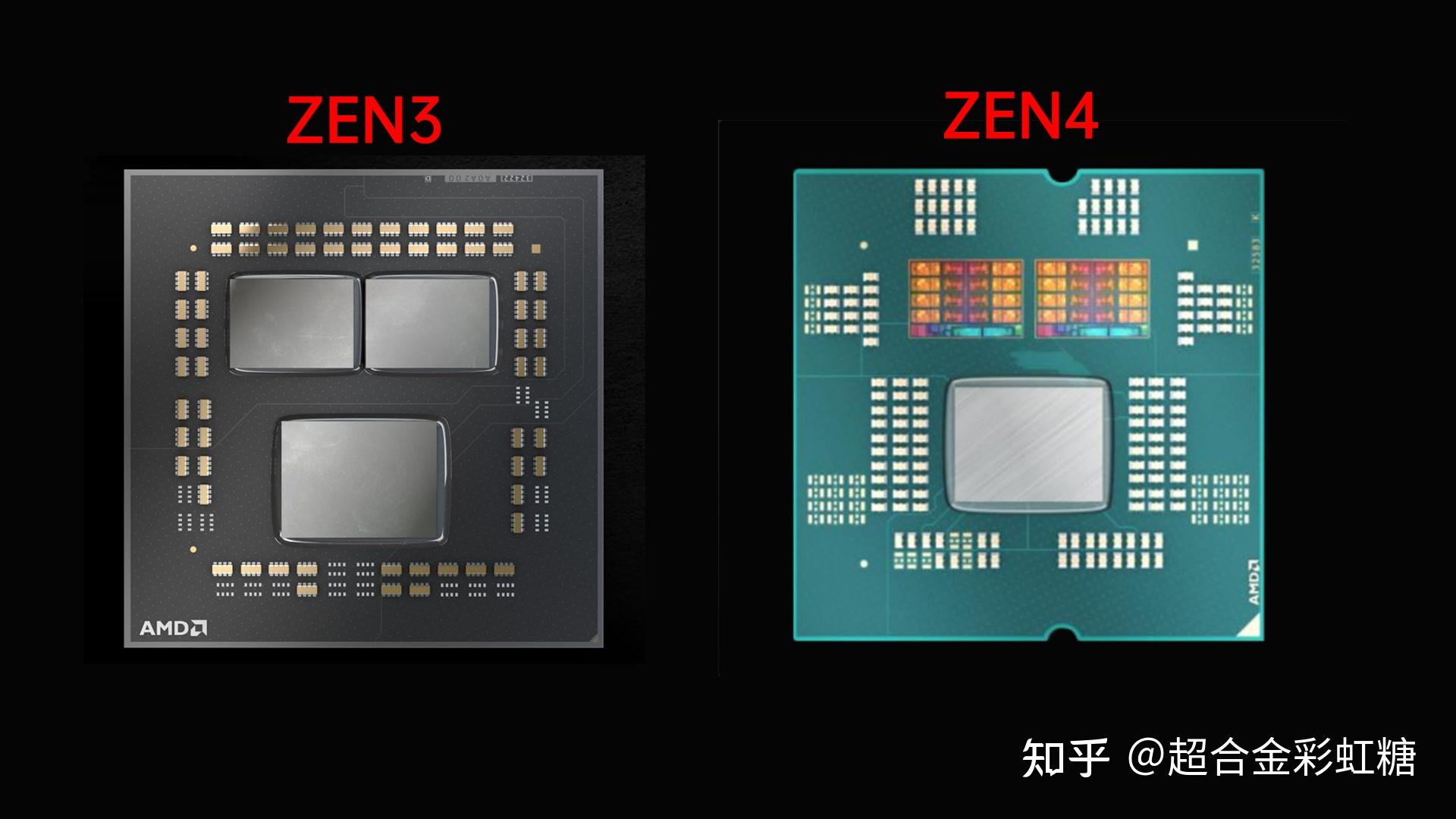 两年磨一剑！Zen4首发评测7900X/7700X - 知乎