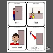 英语中关于“远近”的形容词副词 — close、near、nearby、far、distant、remote - 知乎