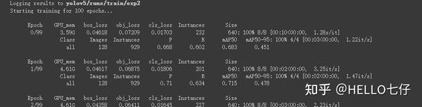 使用Colab训练YOLOV5 - 知乎