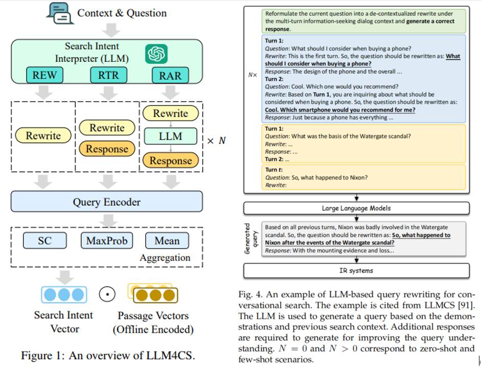基于大语言模型的信息检索技术（综述） - 知乎