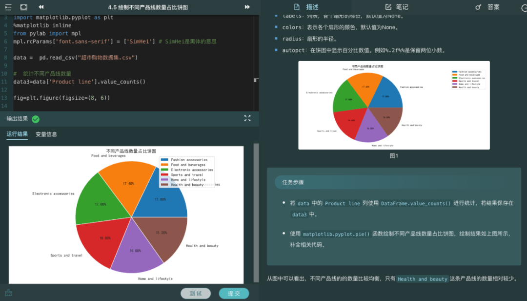 数据实验楼 Python数据分析综合实训项目重磅发布！ 知乎
