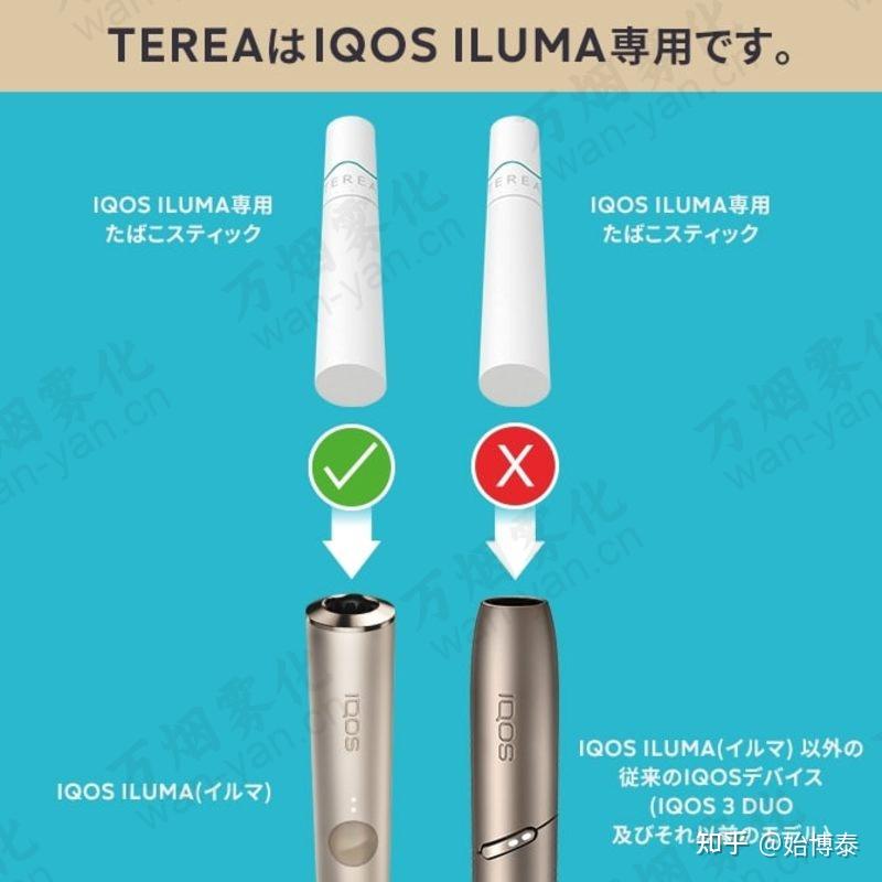 菲莫国际在日本推出全新IQOS ILUMA加速实现无烟未来 - 知乎