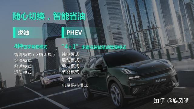 来品鉴一下领克的新品吧 - 知乎