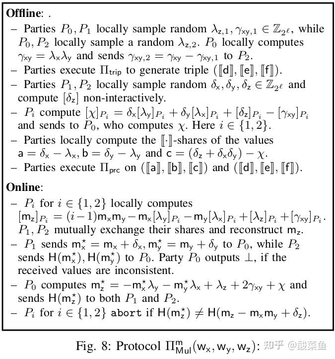 ASTRA: High Throughput 3PC over Rings with Application to Secure Prediction - 知乎