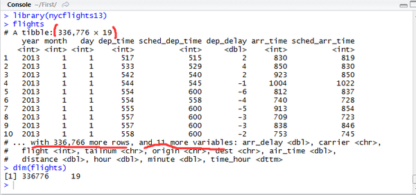 数据分析利器之dplyr、ggplot2包 - 知乎