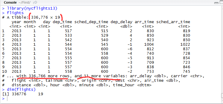 数据分析利器之dplyr、ggplot2包 - 知乎