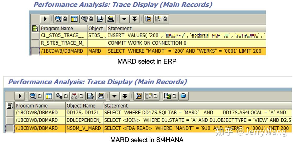 SAP ECC 和 S4HANA Material 物料库存管理的模型比较 - 知乎