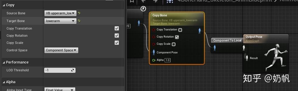 UE4动画系统的那些事（二）：使用Two Bone IK处理多根骨骼的手臂 - 知乎