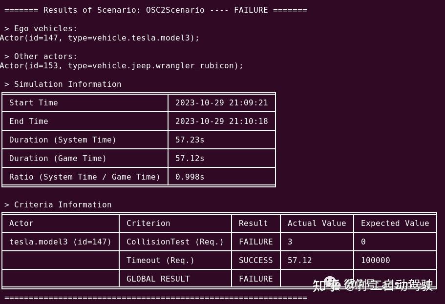仿真测试入门参考(22):CARLA的交通场景 - 知乎