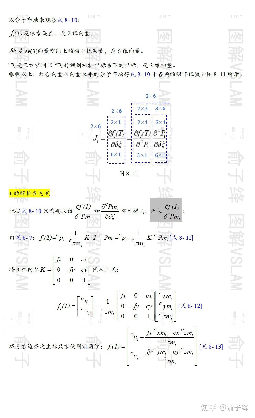 《图解VSLAM》8. 3D-2D - 知乎