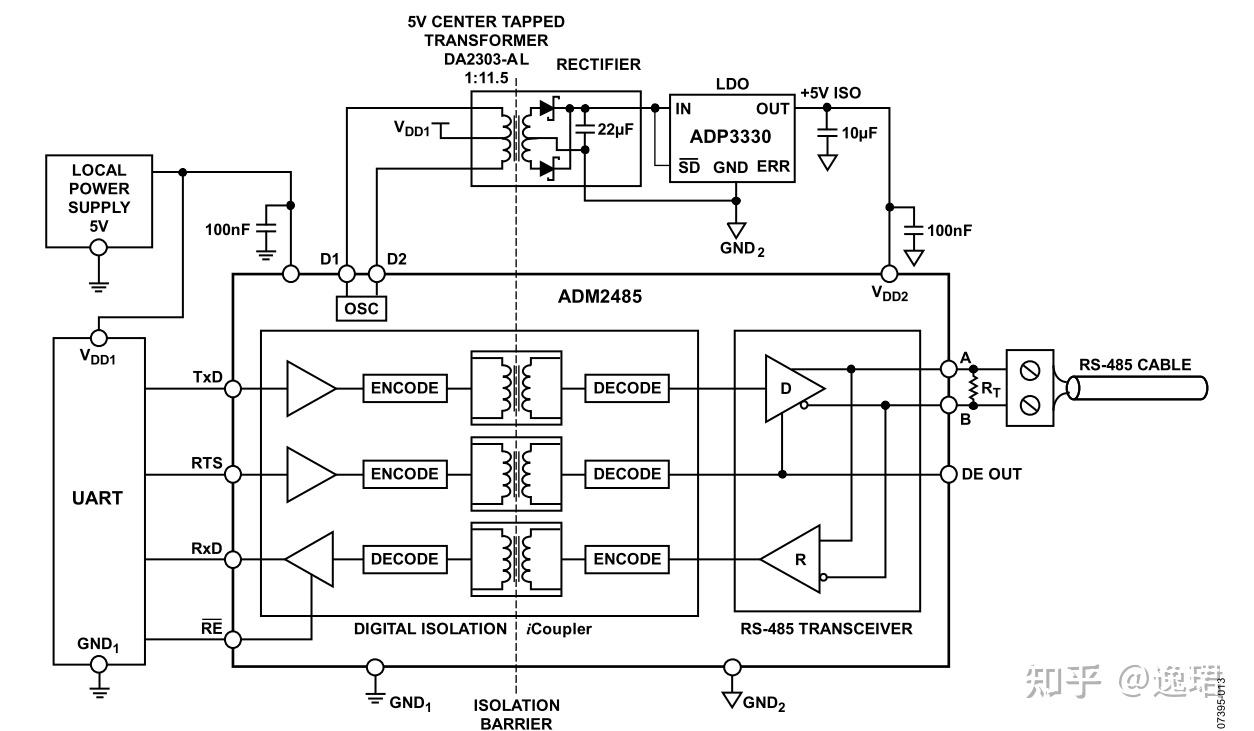 图文详解RS-485，真的很详细了 - 知乎
