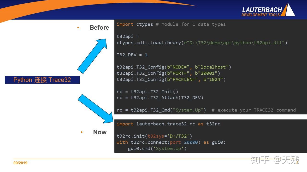 2019劳德巴赫技术论坛之Trace32与Python - 知乎