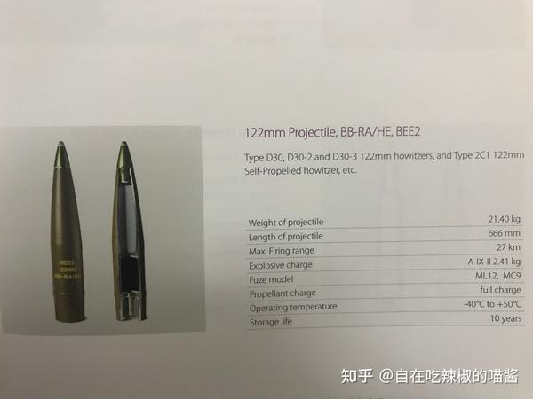 中国装备志——PLL09式122毫米轮式自行榴弹炮 - 知乎