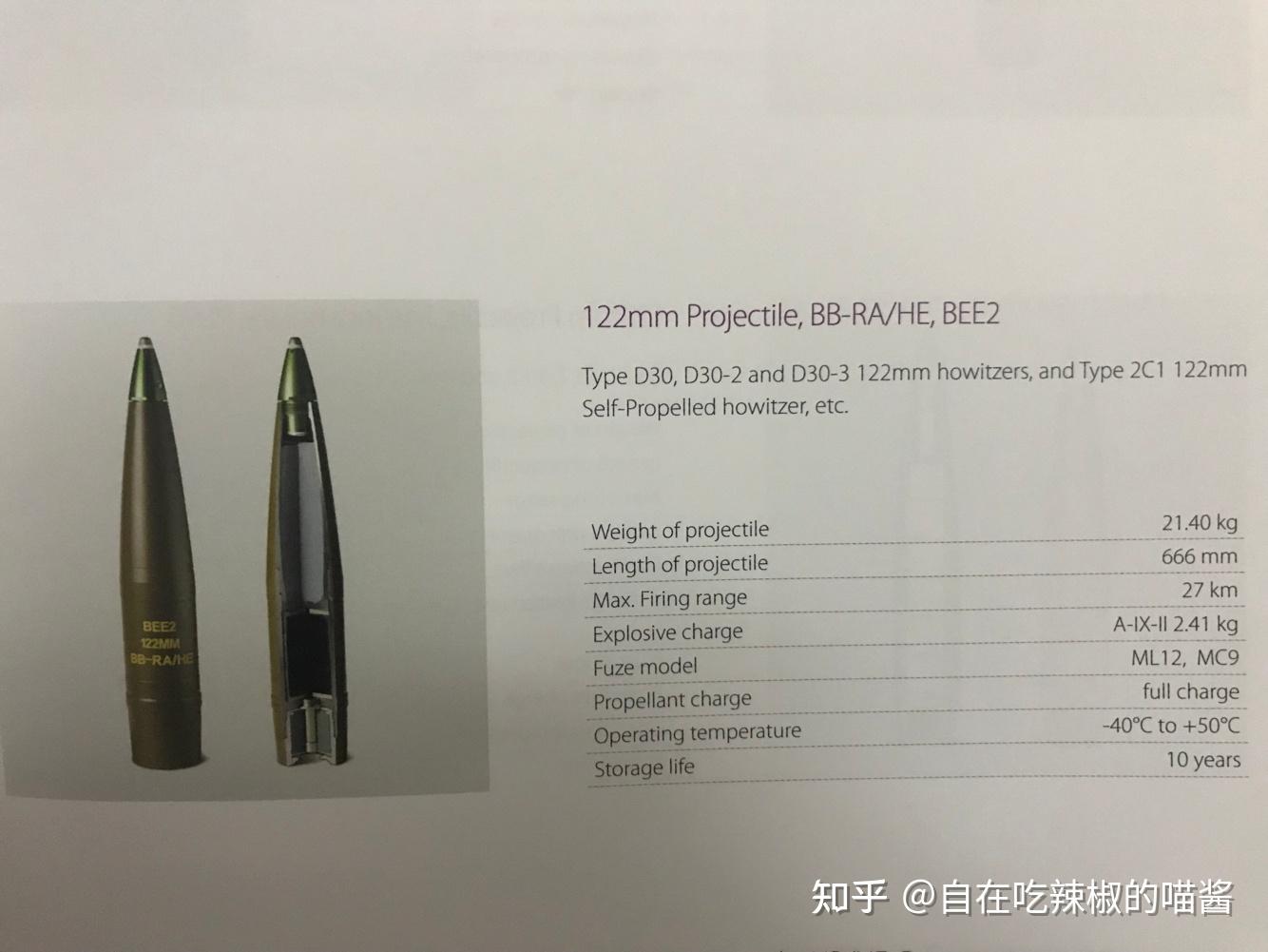 中国装备志——PLL09式122毫米轮式自行榴弹炮 - 知乎