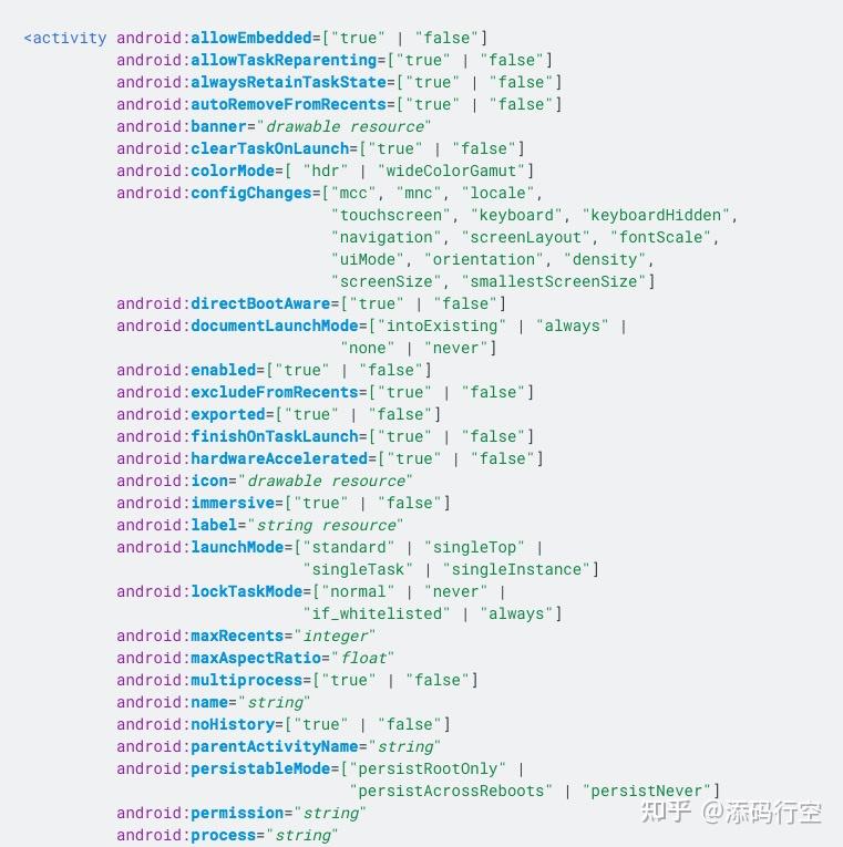 Android开发中 AndroidManifest.xml配置之 标签配置详解 - 知乎
