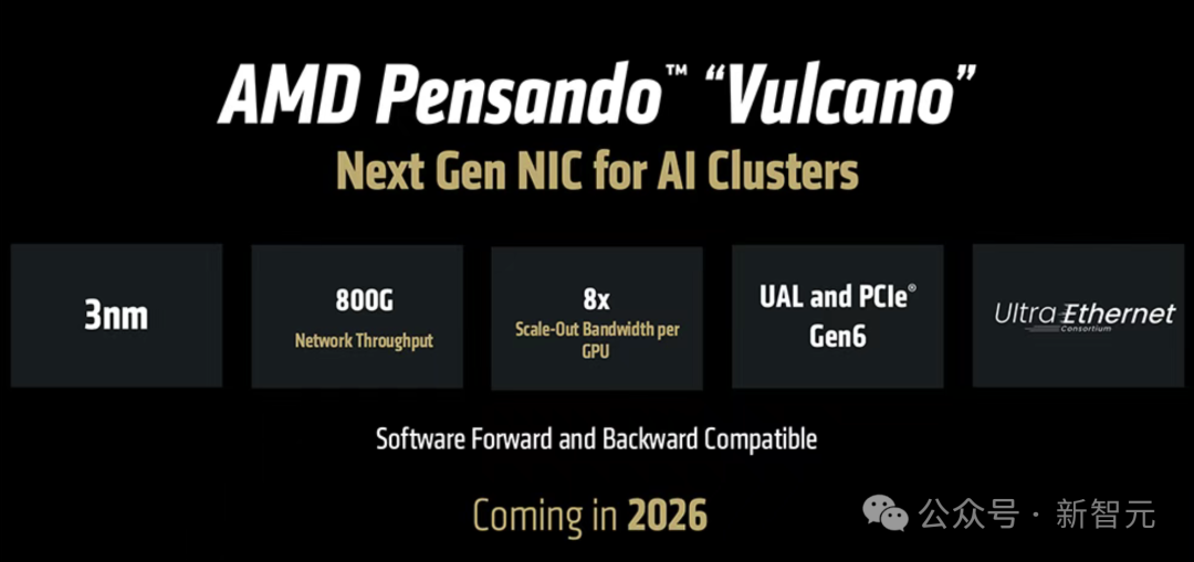 苏妈联手OpenAI，AMD发布3nm怪兽MI355X，性能碾压英伟达B200！ - 知乎