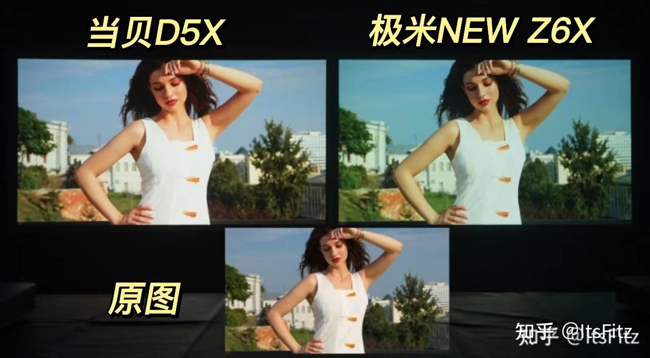 2023年投影仪怎么选？轻薄投影仪当贝D5X评测！