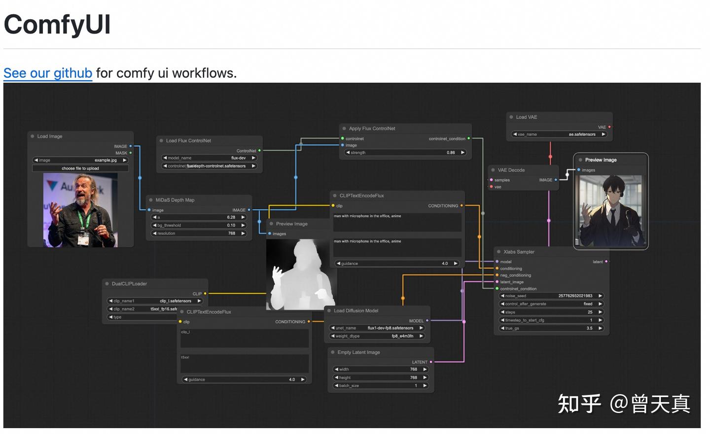 【AIGC-扩散模型系列33-续】Flux1. 的LoRA，ControlNet，IP-Adapter的微调控制模型的构建及解读 - 知乎