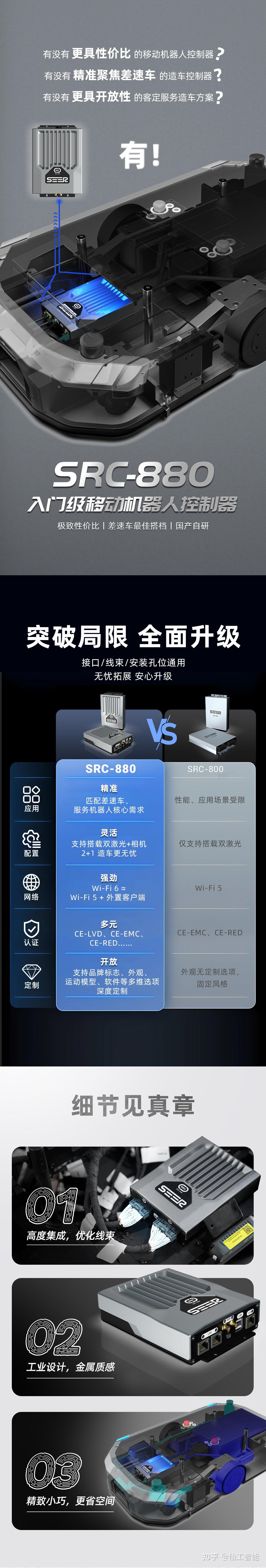产品推介丨入门级移动机器人控制器 SRC-880 - 知乎