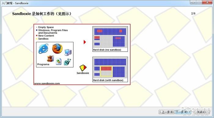 同时开N个微信不成问题！神器“Sandboxie”开源了你知道吗 - 知乎