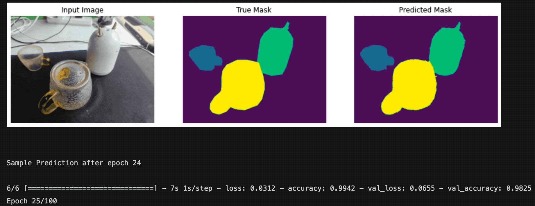 使用 Tensorflow 和 Labelme 训练自定义 U Net 图像分割模型 知乎