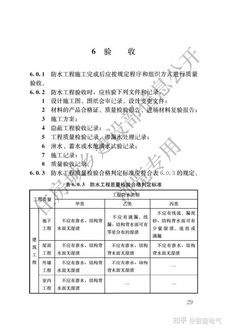GB55030-2022《建筑与市政工程防水通用规范》国家标准-全文 - 知乎