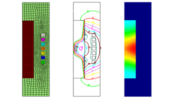 DEFORM感应淬火模拟仿真技术及新功能 - 知乎