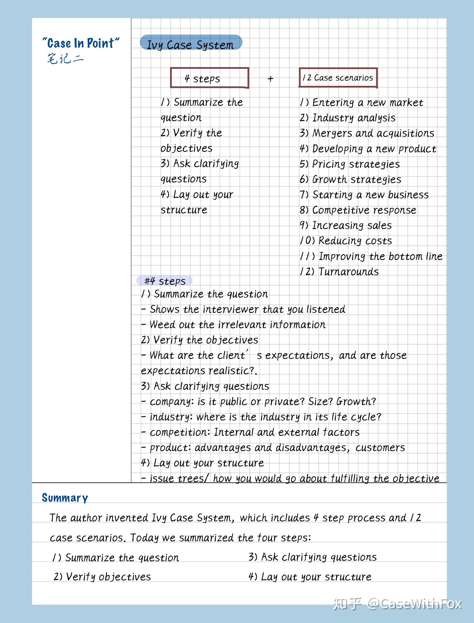 《Case In Point》最硬核中英笔记+书评 - 知乎