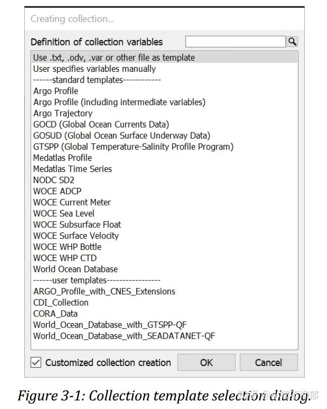 Ocean Data View学习笔记：四、Ocean Data View数据集及其创建 - 知乎