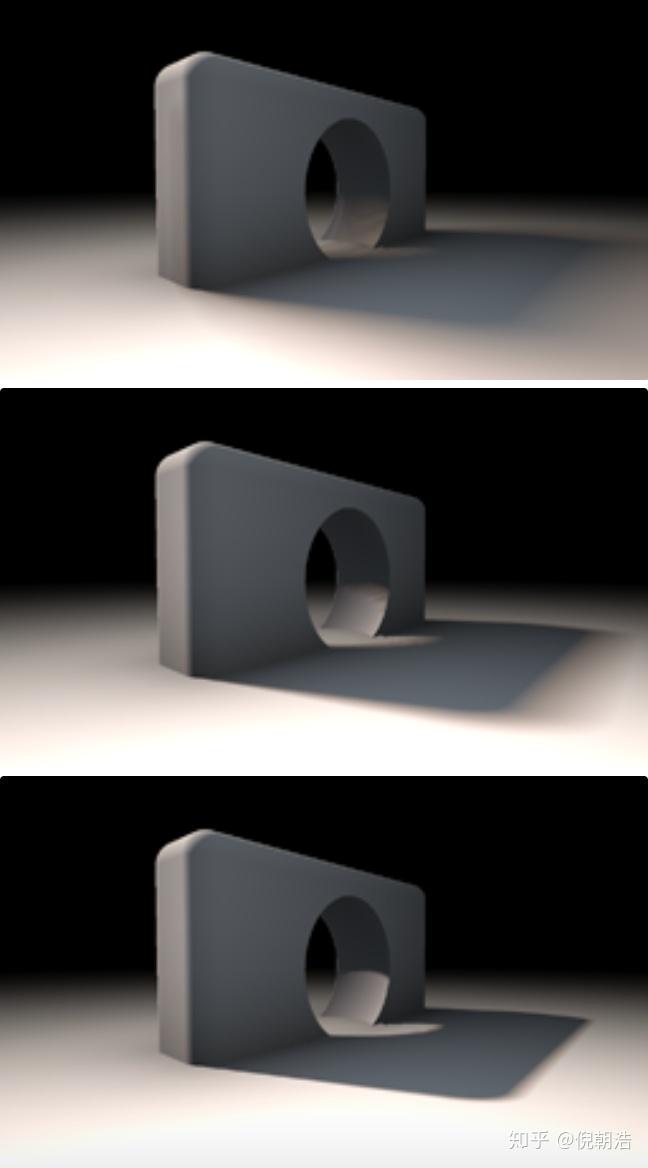 入门Distance Field Soft Shadows - 知乎