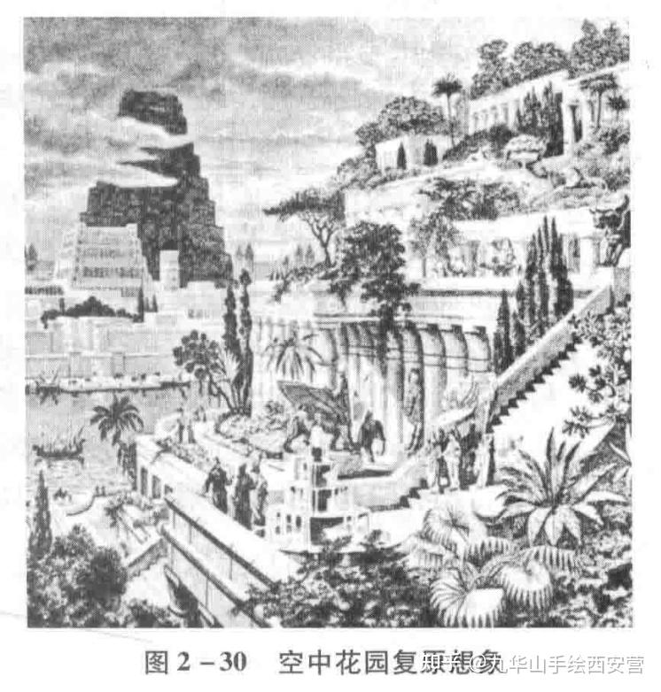 【西建大风景园林理论考研必看】——古埃及｜古巴比伦园林产生背景及设计风格 - 知乎