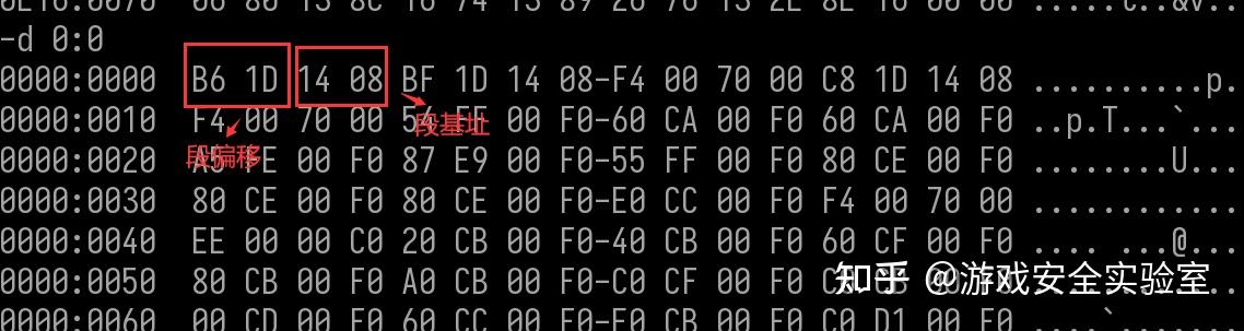 8086汇编(16位汇编)学习笔记05.asm基础语法和串操作 - 知乎