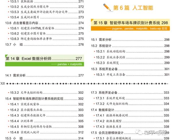 Python项目最全!python项目开发案例集锦 知乎