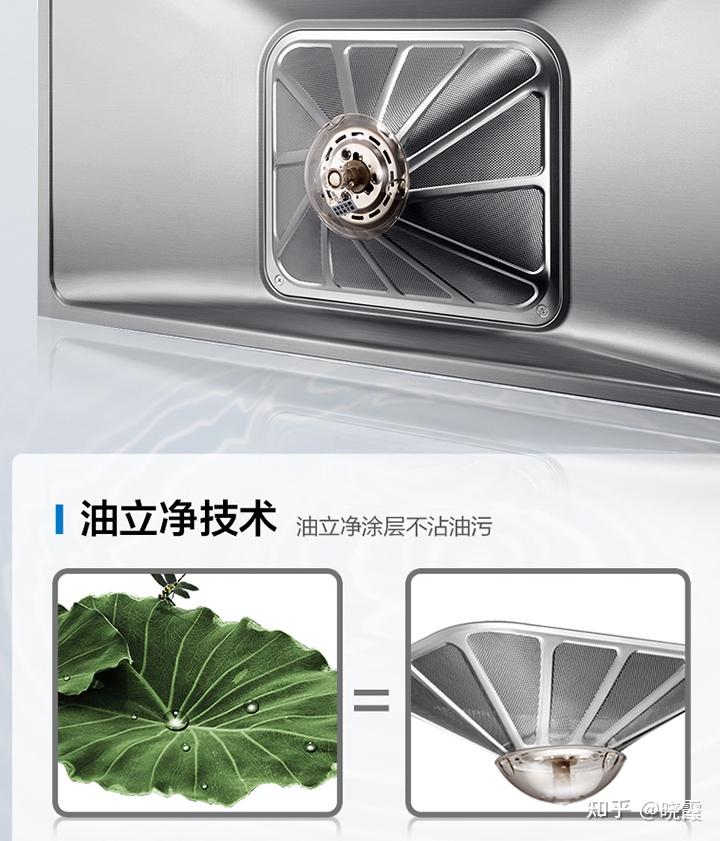 你了解老板CXW-200-67A1H和老板60D1S、方太CXW-358-EMD22H油烟机的区别吗？哪款更好？