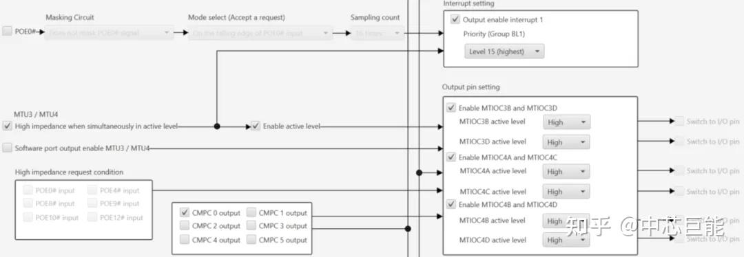 瑞萨RX26T芯片的POE功能使用介绍 - 知乎