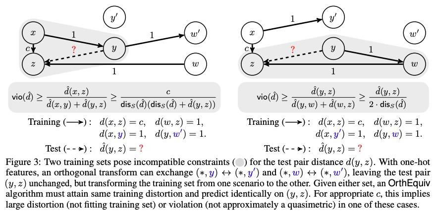 爱可可AI前沿推介(9.5) - 知乎