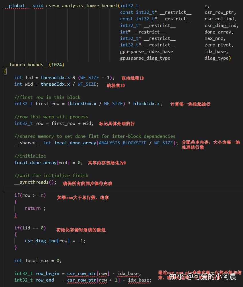 SpTRSV在rocsparse库中的实现 - 知乎