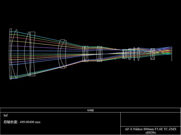 Nikon AF-S Nikkor 800mm F5.6E ft. 600mm F4E - 知乎
