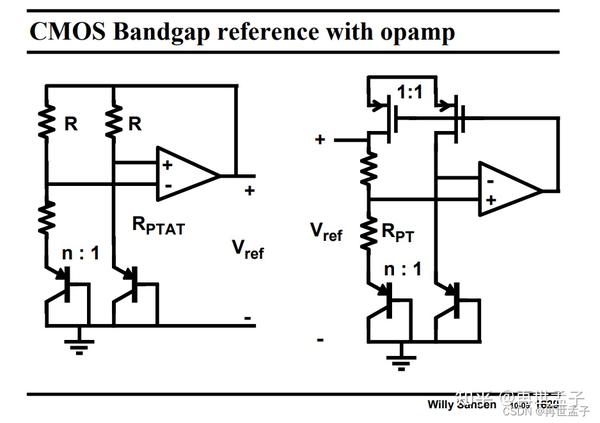 带隙基准电路 - 知乎