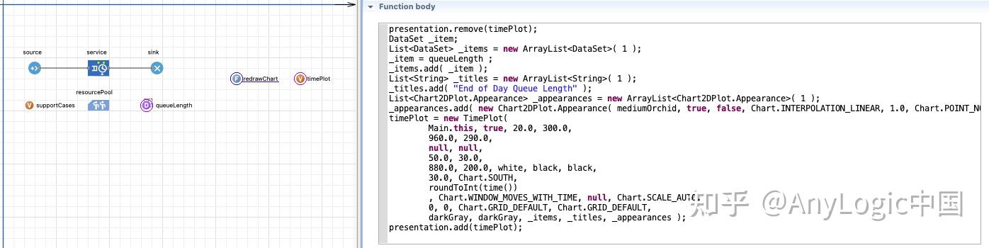 AnyLogic操作技巧 | 如何以编程方式重画图表？ - 知乎