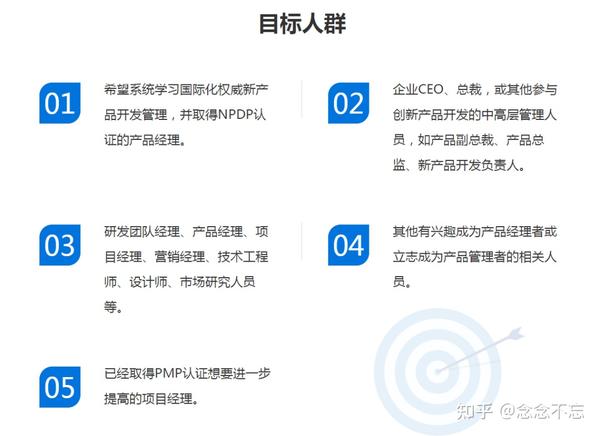 NPDP产品经理认证详细介绍及资料分享 - 知乎