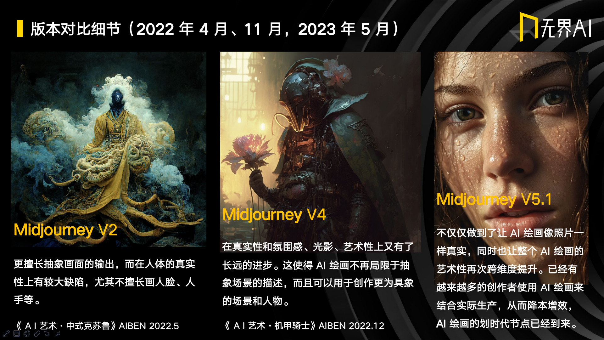 AIGC/AI绘画行业发展研究报告2023（中：艺术篇、工具篇、哲理篇） - 知乎