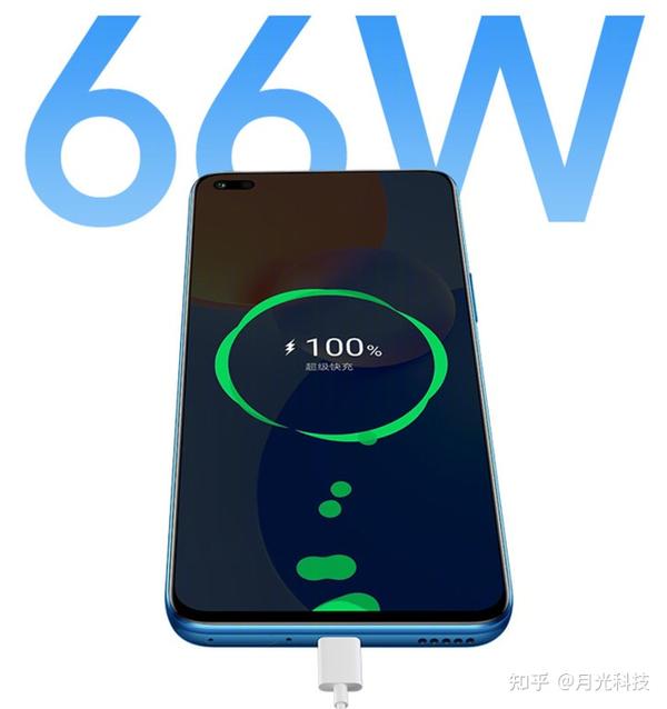 荣耀高颜值诚意新机发布，120Hz+66W+6400万，8GB售价仅1799元 - 知乎