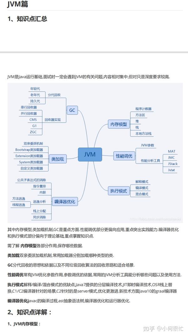 封神总结!蚂蚁金服滴滴美团拼多多腾讯15万字java面试题 知乎