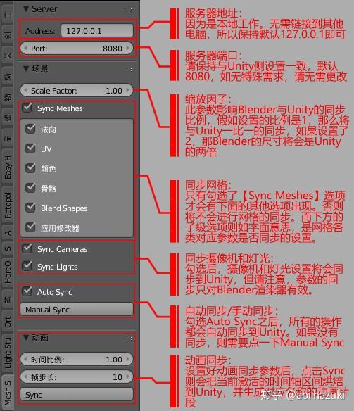 简单易懂的MeshSync入门 - 知乎