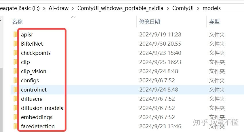 【02】ComfyUI基础 - 管理器的安装汉化监控应用 - 知乎