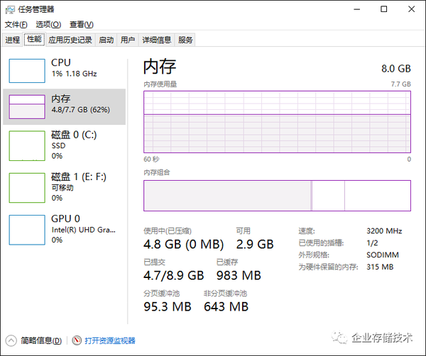Windows不明内存占用案例分析：Driver Locked - 知乎