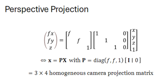 计算机视觉笔记：CV 7-2 3D视觉：相机投影矩阵 Camera projection matrix - 知乎